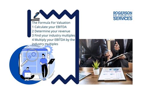 How To Use The Formula For Valuation Of Your Business Explained