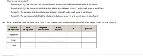 solved overall score use α 0 05 state the null and