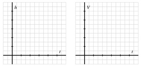 1 6 Composite Functions Pre Calculus Problem Sets