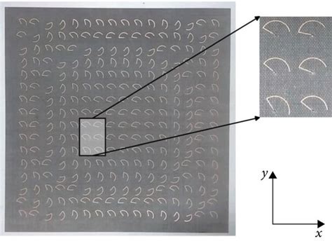 Photographs Of The Dual Band Cp Reflectarray A Top View B Side
