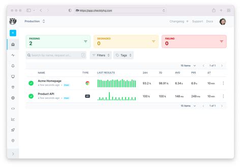 Developer First Typescript Cli For Monitoring As Code