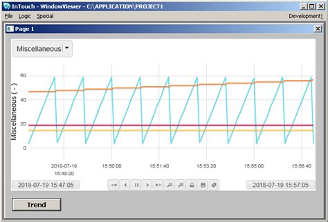 Enabling WEB SCADA Interface For Wonderware Ecava IGX Web SCADA