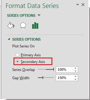 How To Create Bullet Chart Build Up Chart In Excel