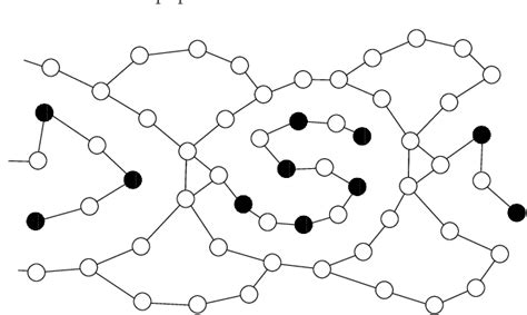 Figure 1 From Unit Disk Graph Approximation Semantic Scholar