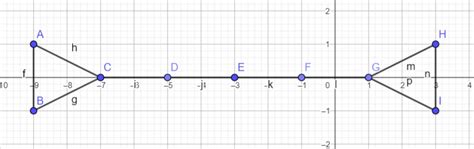 Graph Theory Combinatorics Question Mathematics Stack Exchange