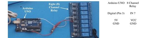 Connections Of Arduino UNO And Channel Relay For Battery Conversion Download Scientific