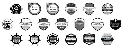 Ensuring Quality Best Practices In Qa And Testing Veritas Automata