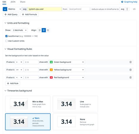 query value widget