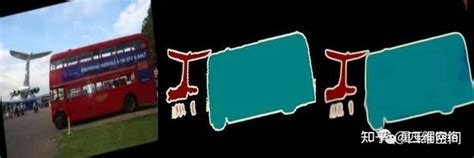 深度学习 UNet语义分割二分类与多分类的对比 知乎