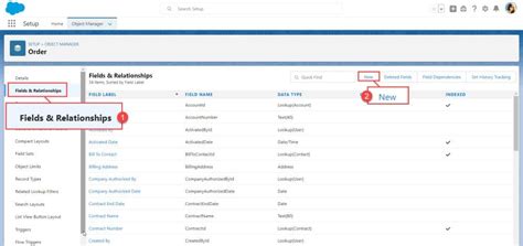 salesforce formula calculate days between two dates