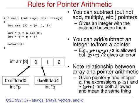 Why Use Namespaces? Classes encapsulate behavior (methods) and state (member data) behind an ...