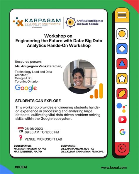 Manikandan Sundaram Posted On Linkedin