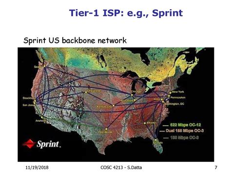 Cse 4213 Computer Networks Ii Ppt Download