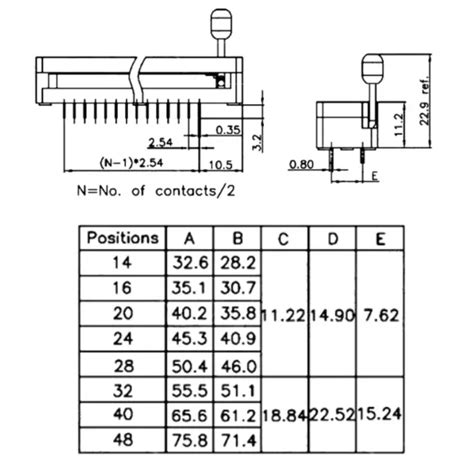 Ic Socket Test Pack Great For Arduino 14 16 18 20 24 28 40 Pins Option Eur 1 64 Picclick Fr