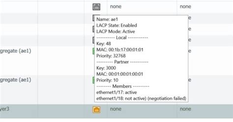 solved livecommunity lacp not active negotiation failed one member