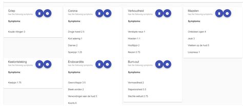 javascript mat cards not the same length stack overflow