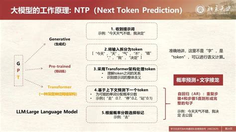 Ai大模型·白皮书 Deepseek在教育和学术领域的应用场景与案例（上、中、下） 知乎