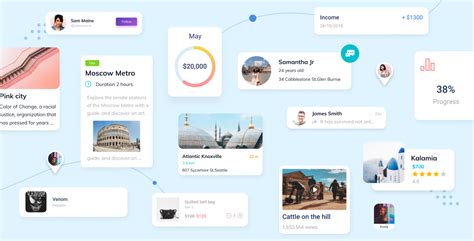 Nove Mobile UI Kit Of IOS Templates For Sketch By Capi Creative Design