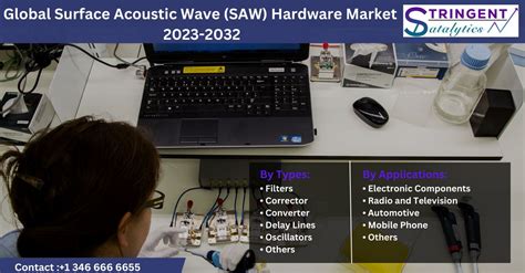 stringent datalytics electronics and communication on linkedin