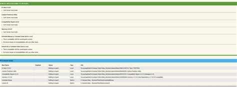 81 Tiles Mod Doesnt Work R Citiesskylinesmodding