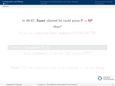 Linear Vs Semidefinite Extended Formulations Ppt