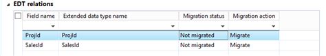Data Migration Tool In Ax 2012 Article