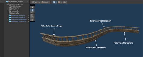 What Is Gspawn Level Designer — Python Documentation