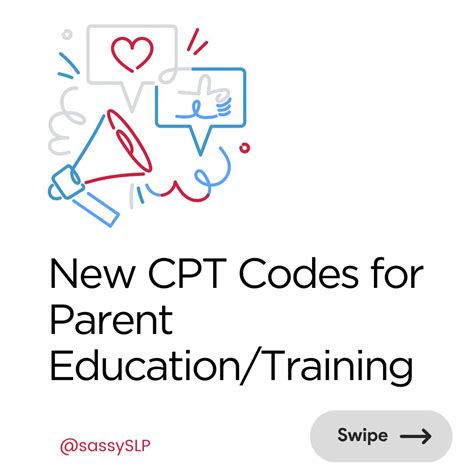 Angelyn Franks Slpd Ccc Slp On Linkedin Exciting New Cpt Code