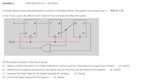 Solved Question Total Marks For Q Marks A Clocked Chegg