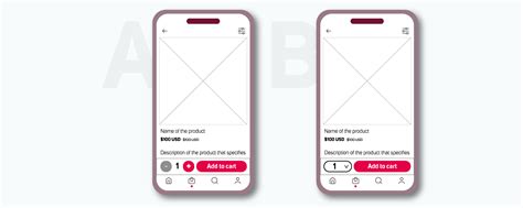 Mobile App Analytics For Beginners Build Better Apps With Data Holdapp