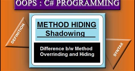 Method Hiding Shadowing ~ Readrwrite Blogs