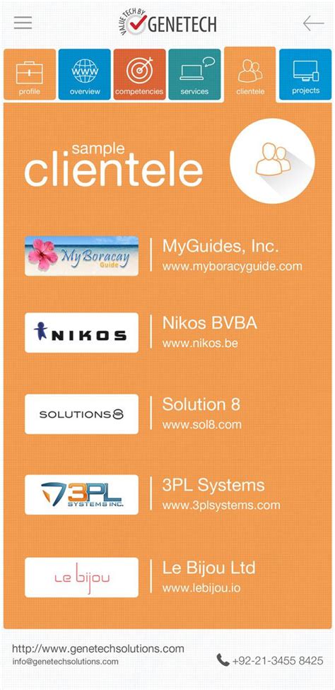 Genetech Solutions Portfolio