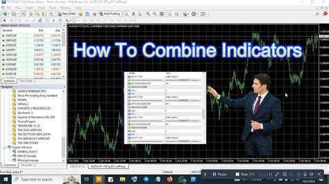 How To Combine Indicator How To Use Combiner In Mt4 Mt5 Roboforex