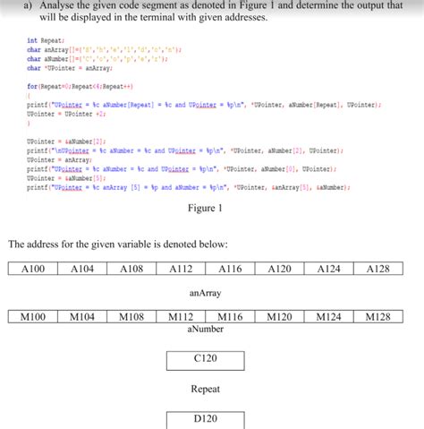 Solved A Analyse The Given Code Segment As Denoted In Chegg