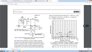 I Want Konw About AD9864 CLK IBIAS When I Set The 0X01 With 0x0C There Is No Effect Vcm Not