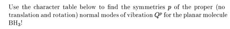 Solved Use The Character Table Below To Find The Symmetries