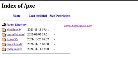 Automated KVM Deployment PXE Kickstart Tutorial ComputingForGeeks