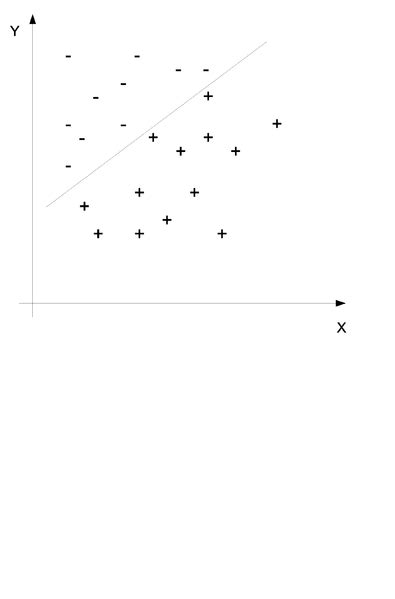 File Classification Png Statwiki