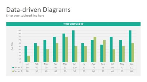 Data Driven Charts Diagrams PowerPoint Template SlideSalad