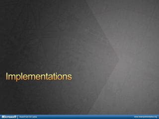 SharePoint Best Practices PPT