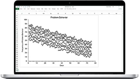 Aba Excel Graphs Applied Behavior Analysis Graph Templates
