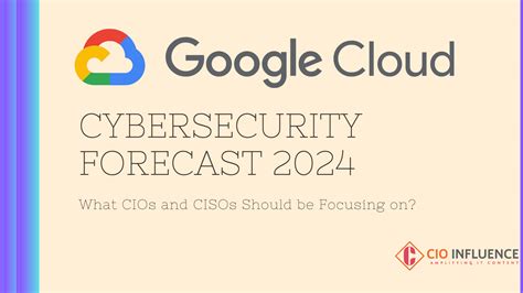 Threat Actors Using Serverless Services And Genai As A Service To