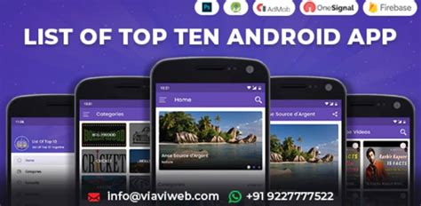 Viavi Web Mobile Applications And Website Development Company India
