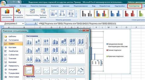 Как Сделать Линию на Графике Excel Пунктирной Название вертикальной
