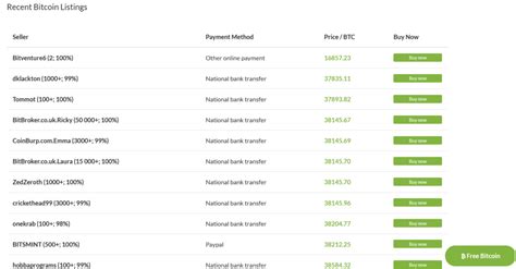complete online bitcoin affiliate system in php source code earn