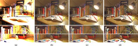 Figure 11 From Structure Texture Image Decomposition Using Deep