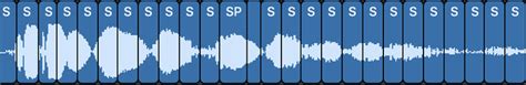 Define Synthesis How Does Granular Synthesis Work Routenote Create Blog