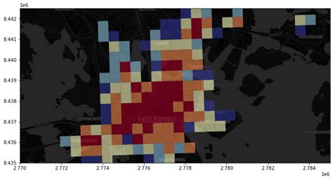 Static Maps