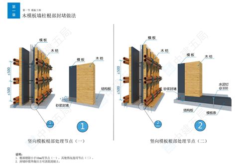 一步步教你灌注桩如何套项组价？ 一间房网校
