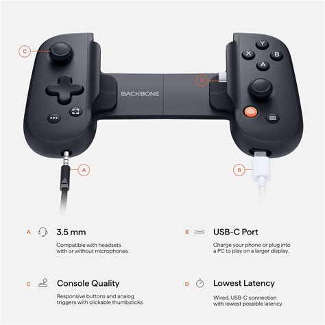Backbone Gaming Controller Review Blossom